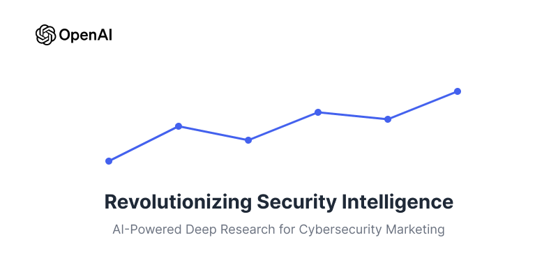 OpenAI's "Deep Research" - A Cybersecurity Marketing Perspective ...