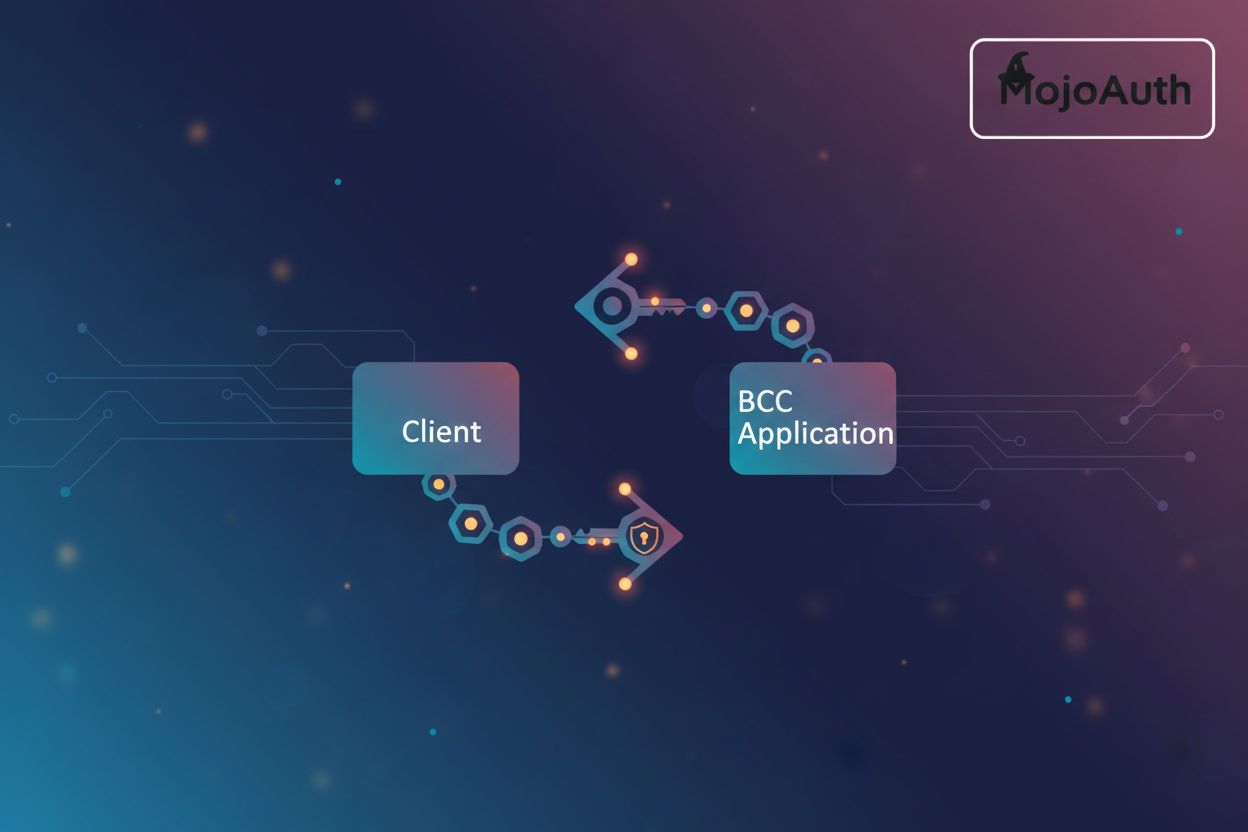 OAuth 2.0 Client Authentication for B2C Applications | Authority Hub - Where Authentication ...