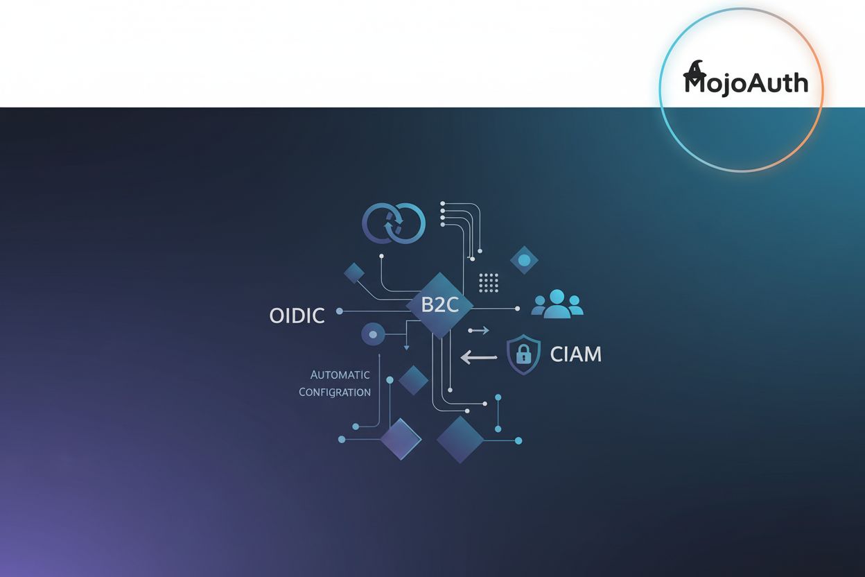 OIDC Discovery in B2C CIAM: Automatic Consumer Auth Configuration ...