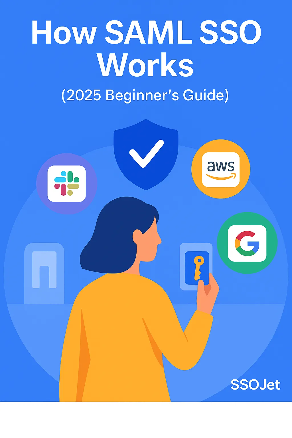 How SAML SSO Works (Step-by-Step Guide)
