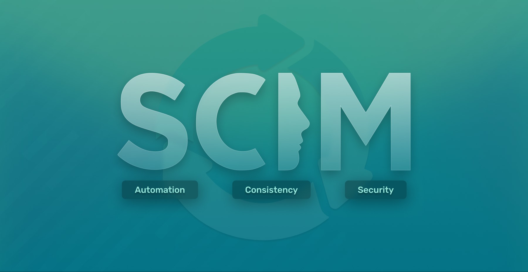 Mastering User Provisioning and Access Control in B2B Environments