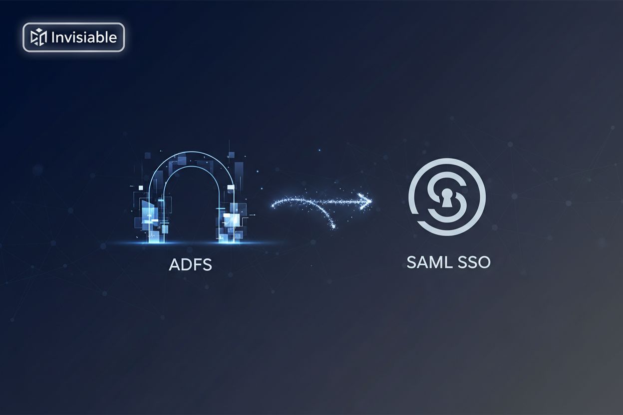 How do you configure SAML SSO using ADFS? | Q & A - Insights on ...